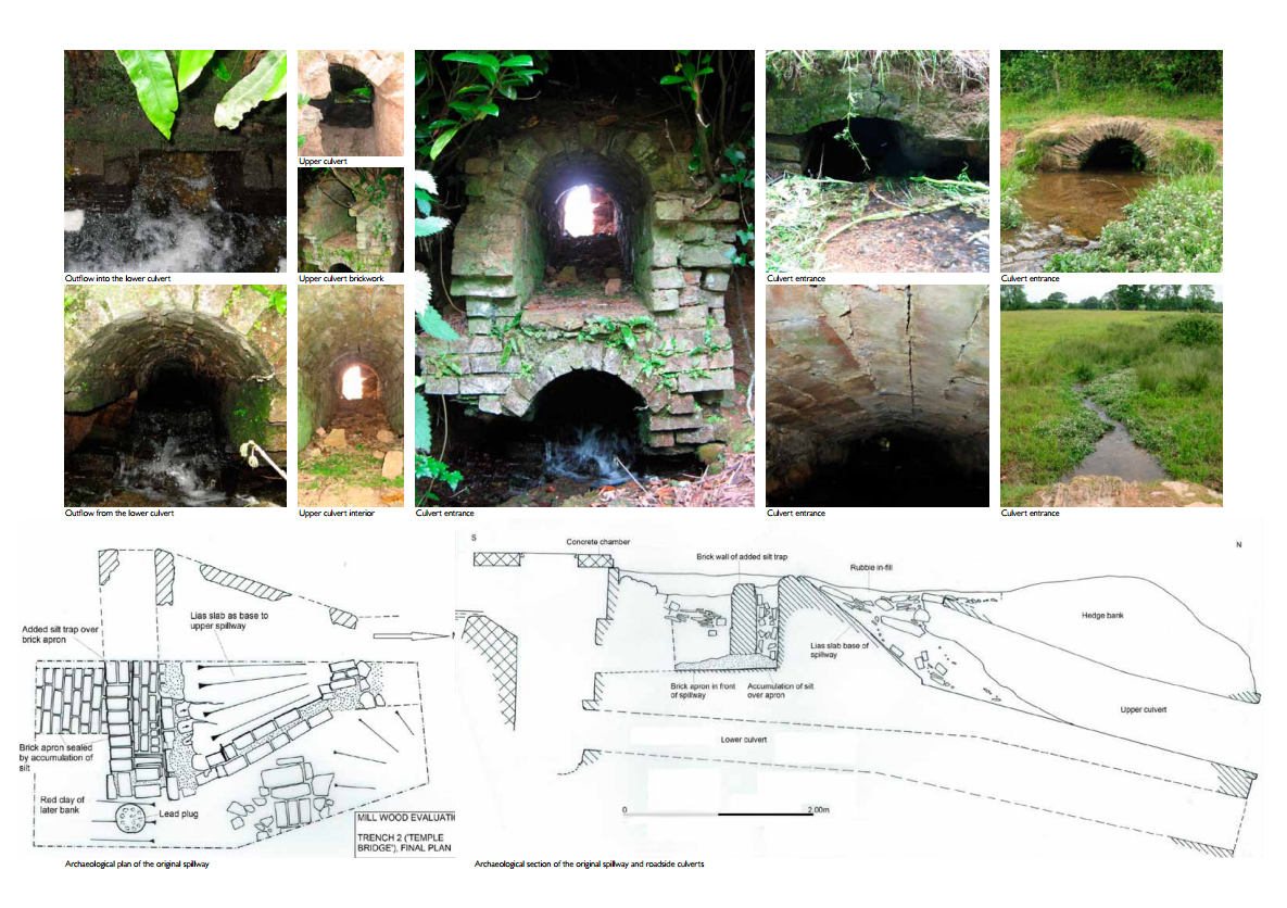 The Roadside Cascade – Halswell Park
